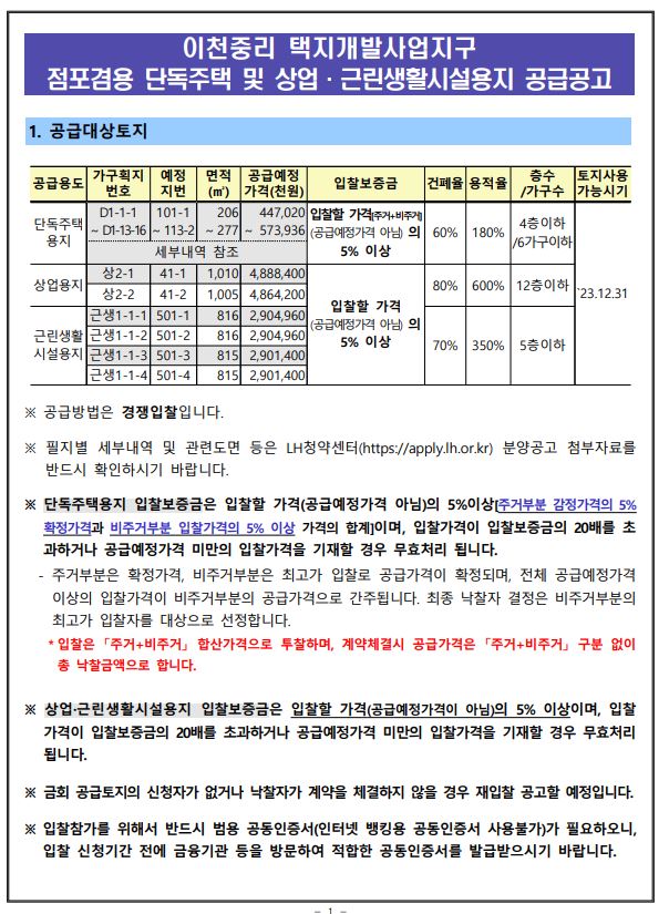 이천중리 택지개발사업지구 점포겸용 단독주택용지 공급공고 안내 및 개찰결과 네이버 블로그
