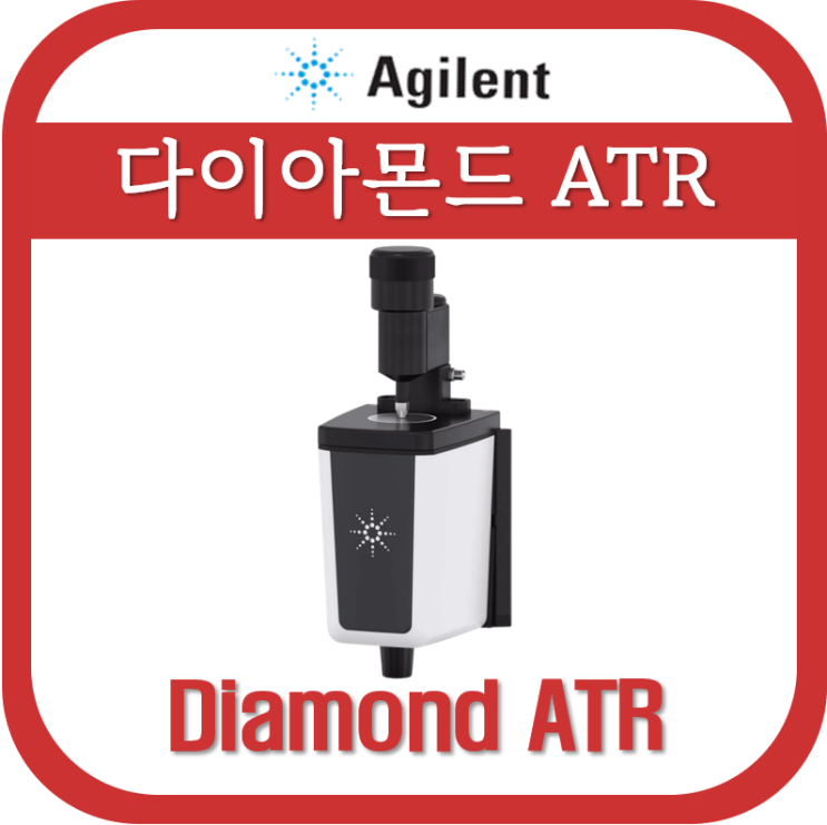 다이아몬드 ATR : 네이버 블로그
