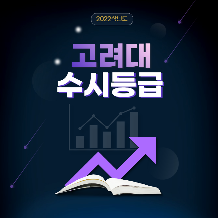 2022 고려대 수시등급서울 네이버 블로그