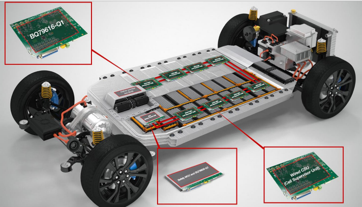 전기차 BMS의 역할과 차세대 BMS의 모습 : 네이버 블로그