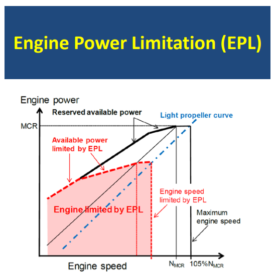 #24 EEXI 규제의 모든 것 : 네이버 블로그