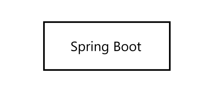 spring boot day14 - Security 보안 4 : 글작성 ( 시큐리티 세션에 접근해서 유저 정보 같이 저장하기 ...