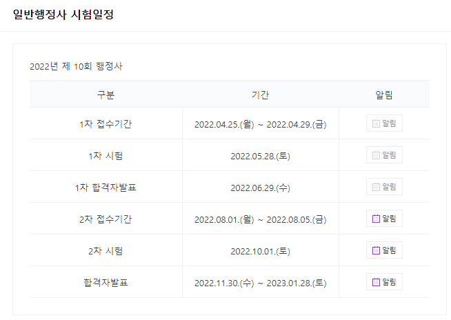 행정사 자격시험 행정사는 무슨 일을 할까 네이버 블로그