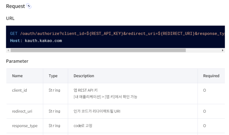 카카오 로그인 API - REST API (2) : 네이버 블로그