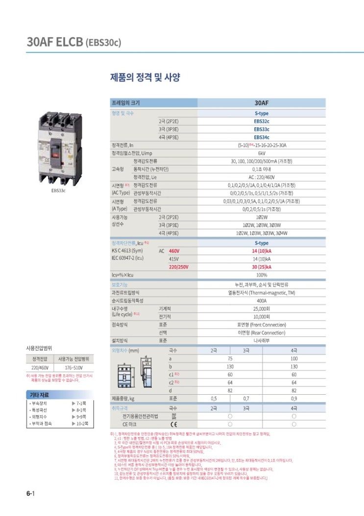 [LS일렉트릭] 누전차단기 EBS32c 10A 30mA / ELB 2P10A : 네이버 블로그