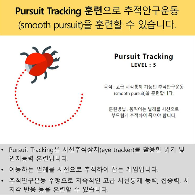 Pursuit Tracking 훈련으로 추적안구운동 (smooth pursuit)을 훈련할 수 있습니다. : 네이버 블로그