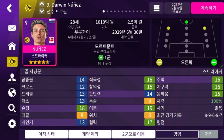 [FMM2022 유망주 및 선수 리뷰] 다윈 누녜스(Darwin Nunez) : 네이버 블로그