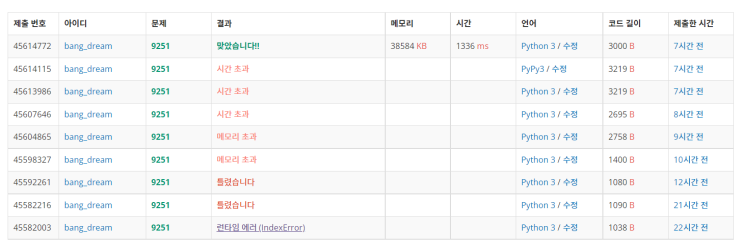 백준 9251 - LCS (최장 공통 부분 수열) : 네이버 블로그