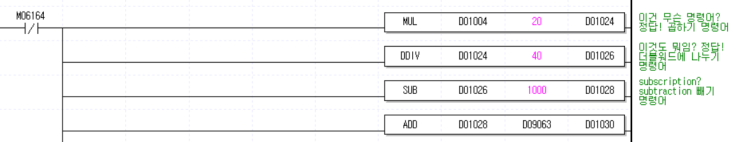 PLC 기본 명령어, 연산 명령어 알아보자(ADD,SUB,MUL,DIV) : 네이버 블로그