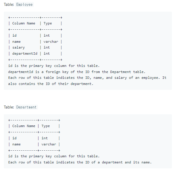 SQL 문제 43 - Department Top Three Salaries LeetCode 185 : 네이버 블로그