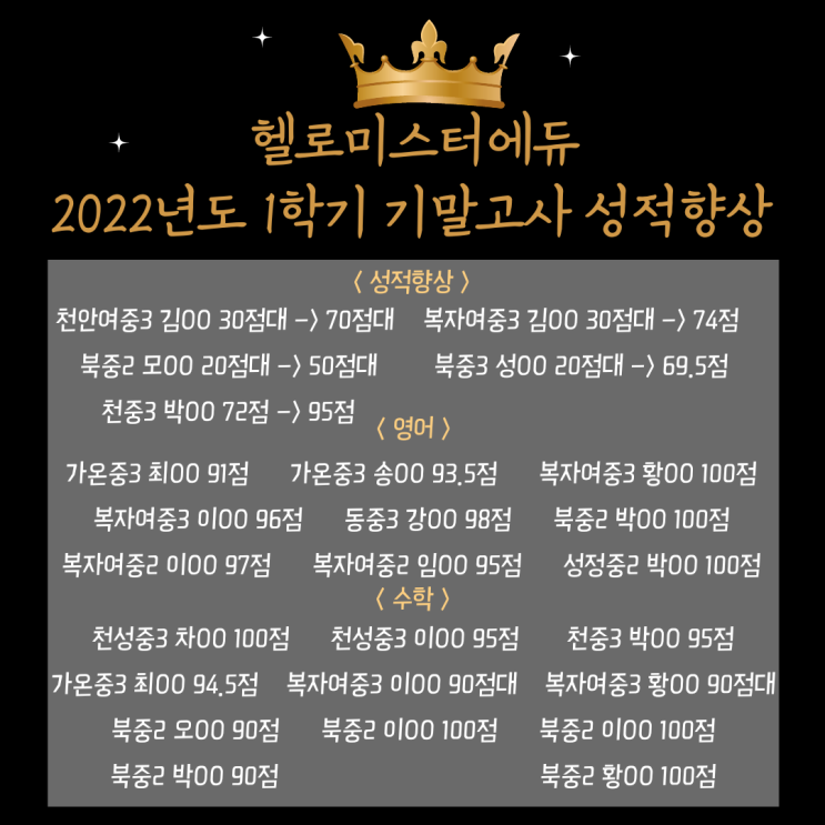 헬로 미스터 에듀 1학기 기말고사 성적 향상제 네이버 블로그
