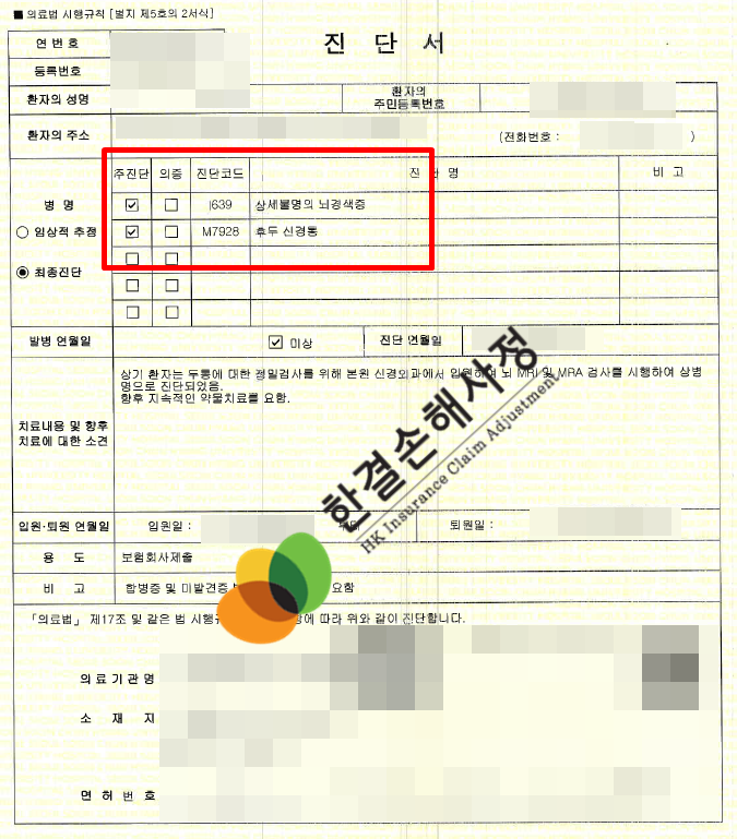 I63.9 코드를 받았으나 뇌졸중 진단금 지급이 거부된 이유는? : 네이버 블로그