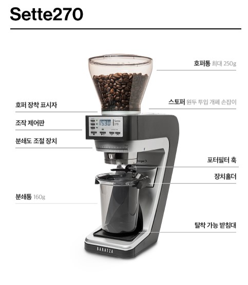 바라짜 세테 270 (BARATZA SETTE 270) : 네이버 블로그