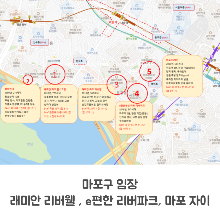 내 집 마련 임장기 마포구 임장 2 래미안 마포 리버웰 E편한세상 마포 리버파크 마포 Gs 자이 네이버 블로그