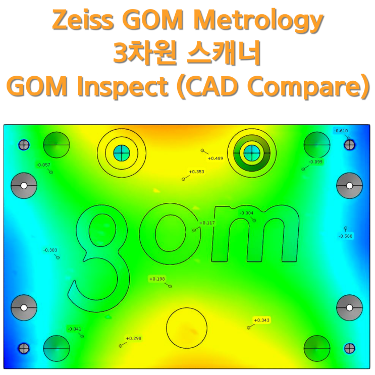 GOM Inspect S/W 사용법 (CAD Compare) : 네이버 블로그