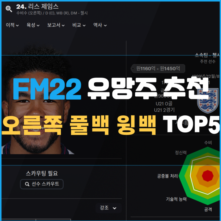 FM2022 유망주 추천 오른쪽 풀백 윙백 TOP5 : 네이버 블로그