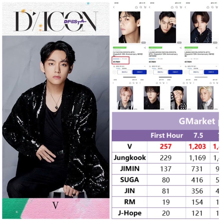 BTS V Dicon Cover #1 on Sales 방탄소년단 뷔 : 네이버 블로그