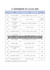아동인권 선임 교사를 위한 연간 계획안예 네이버 블로그