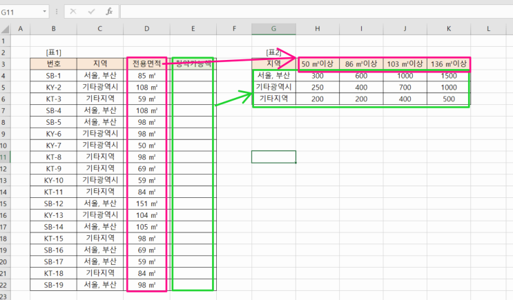 엑셀 다중 조건 검색 Index Match 함수같이 사용하기 네이버 블로그