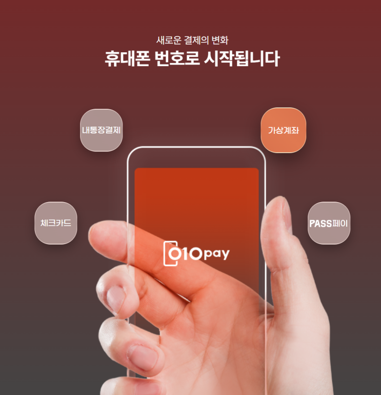 010PAY페이 동행복권 예치금 충전 휴대폰번호 가상계좌 이용방법(추천코드: YCNI2707) : 네이버 블로그