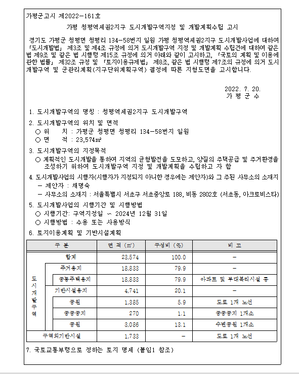 가평 청평역세권2지구 도시개발구역지정 및 개발계획수립 고시가평군고시 제2022 161호 네이버 블로그