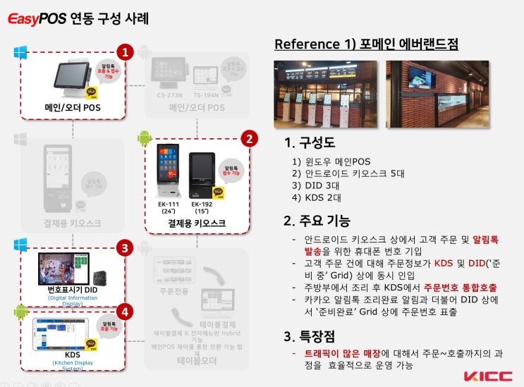 포스연동 무인키오스크연동 전자메뉴판연동did 키오스크연동 사례1 네이버 블로그