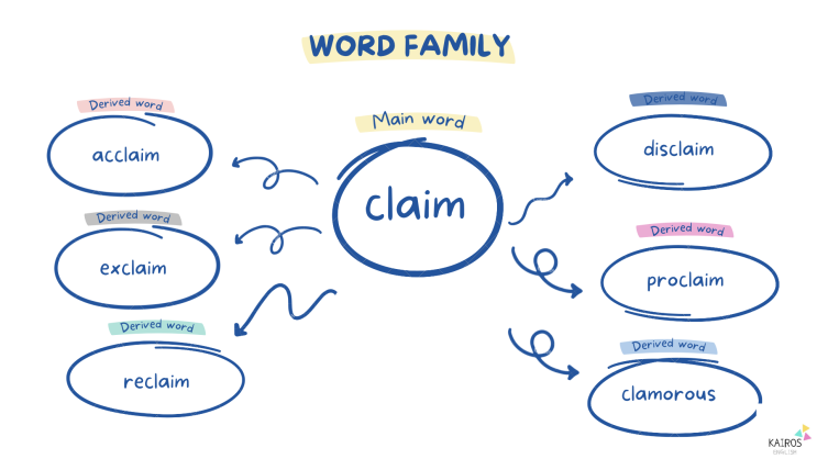 아산배방 영어수학학원 영어어원 공부하기 claim어원acclaim exclaim reclaim disclaim proclaim ...