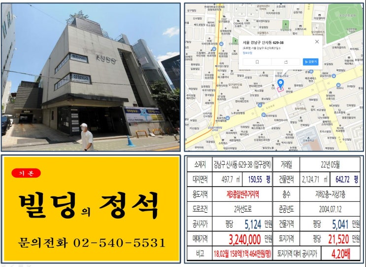 강남구 도산대로 300억 메디컬빌딩 실거래가 조회 신사동 629 38 압구정역 324억 원 평당 2억 1520만 원