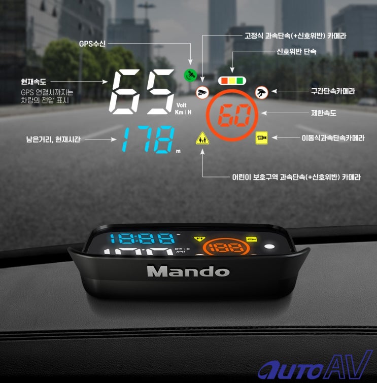 만도 스마트 헤드 업 디스플레이 S-HUD MHDW20 by autoAV 대구 HUD : 네이버 블로그