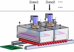 반도체 패키징 : Mass Reflow vs LAB (Laser Assisted Bonding) - LAB의 응용 (Laser ...