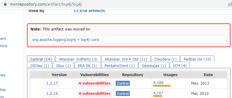 log4j, log4j2, logback 그리고 slf4j 관계정리 ( feat. spring boot ) - quick ...