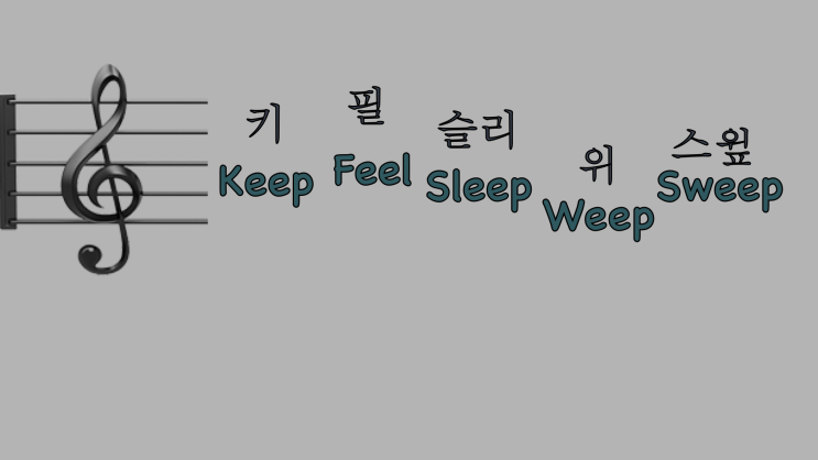 [Mini Gram]#4. 불규칙동사 keep, feel, sleep, weep, sweep 5 개 : 네이버 블로그
