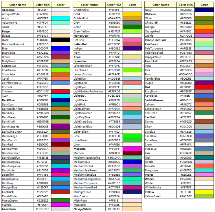 HTML, CSS 색상표 : 네이버 블로그