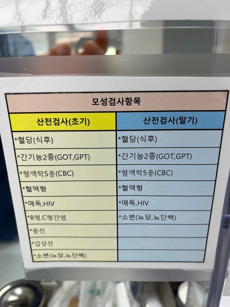 화성시 동탄 보건소 신혼부부 산전 검사 예약부터 결과까지 네이버 블로그