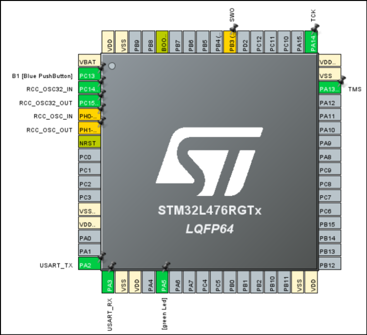 [STM32] MOOC Security#X-CUBE-CRYPTOLIB#ECDSA : 네이버 블로그