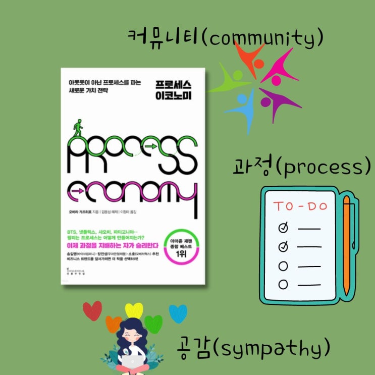 오바라 가즈히로의 프로세스 이코노미를 읽고 MKYU가 생각나다 : 네이버 블로그