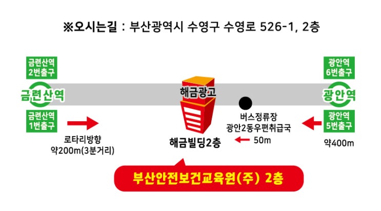 건설기초안전보건교육건설업기초안전보건교육부산건설기초안전교육부산안전보건교육원부산건설업기초안전보건교육 네이버 블로그