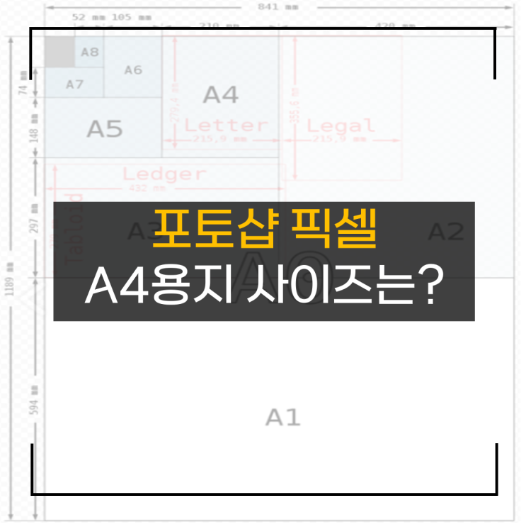 A4용지 사이즈 포토샵 픽셀 입력하기 : 네이버 블로그