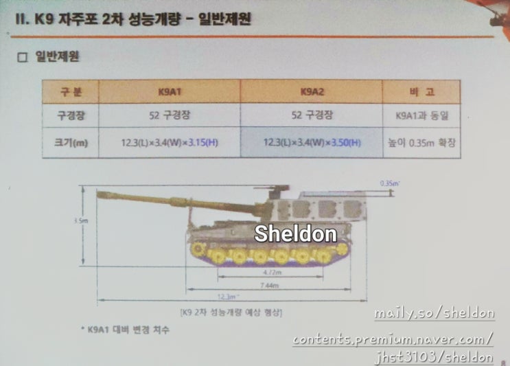 K9A2 일반제원 : 네이버 블로그