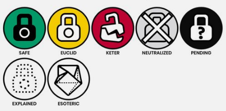 SCP 객체 등급 / 격리 등급 설명 : 네이버 블로그