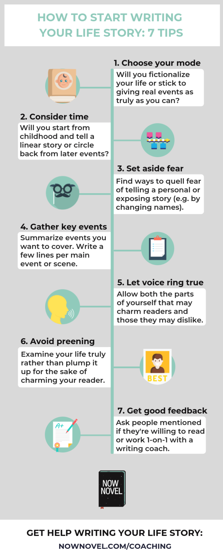 How to write your life story: 7 tips to start : 네이버 블로그