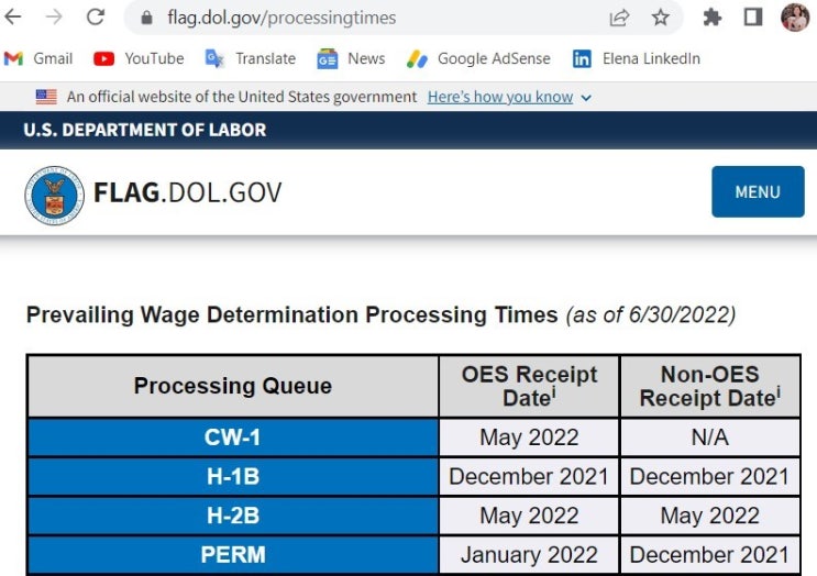 미국 취업 영주권 PERM, 노동청 프로세싱 타임 체크하는 방법 : 네이버 블로그