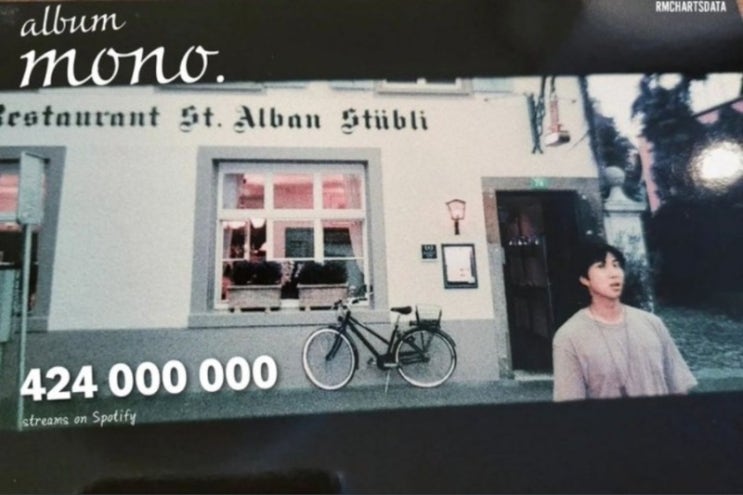 (방탄소년단 RM)'mono.' by #RM has surpassed 424M streams on Spotify . : 네이버 블로그