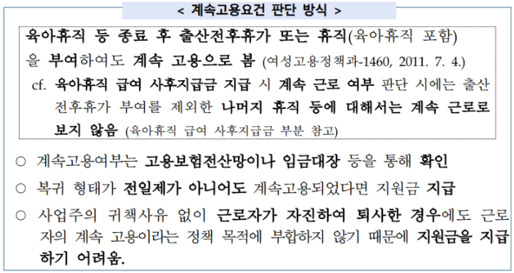 회사에서 육아휴직 허용해준 사업주 지원금 안내 대체인력 지원금 신청 방법 2211 시행 네이버 블로그