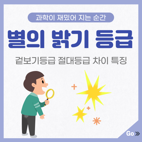 별의 밝기 구분하는 방법 별의 겉보기등급 절대등급 특징 별의 색과 표면온도 네이버 블로그