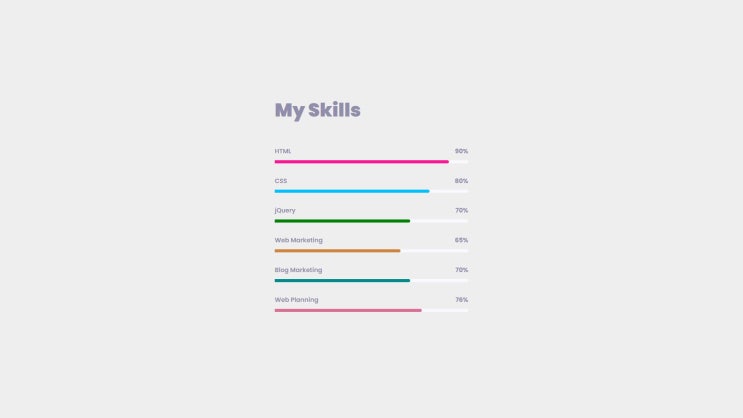 디자이너경준아빠의 웹퍼블리싱 : CSS Animated Skills Bar~^^ : 네이버 블로그