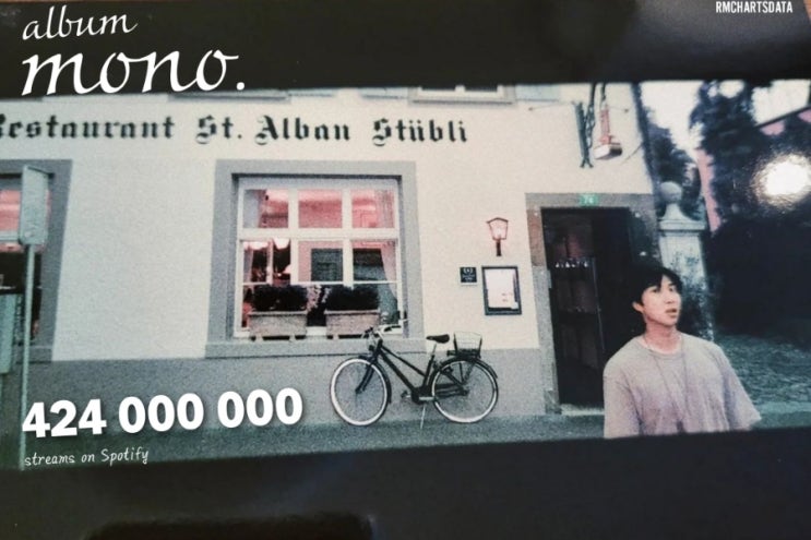 [방탄소년단 RM] 'mono.' by RM has surpassed 424M Streams on Spotify : 네이버 블로그