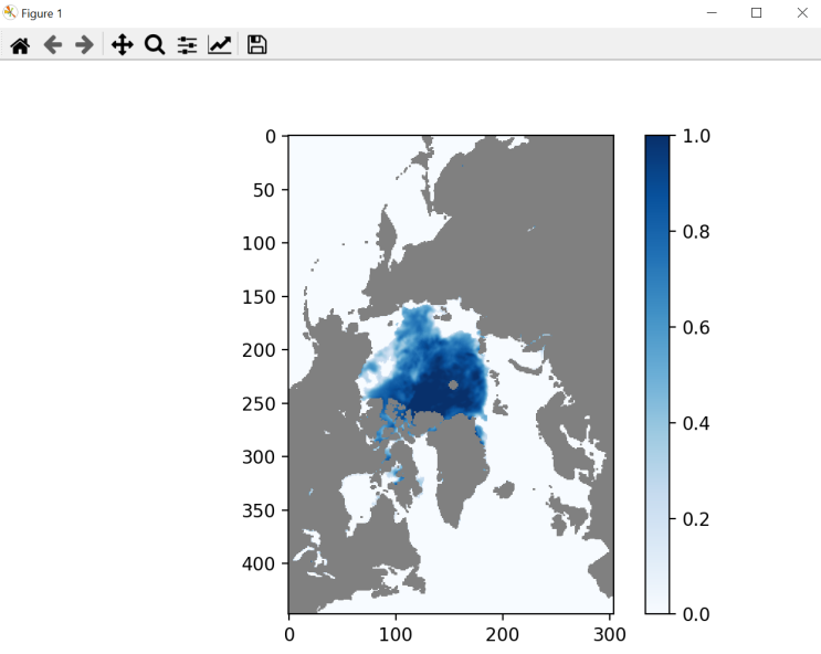 Python 배워보기 | 2-3. 다양한 형식의 파일 다루기(Binary, MATLAB, NetCDF, HDF) : 네이버 블로그