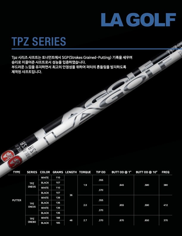 PGA&LIV 프로의 선택 : LA GOLF TPZ 퍼터 샤프트 : 네이버 블로그