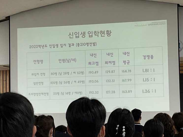 한조고 입시준비 어떻게 할까요 성적 내신 면접 중 중요한 부분은 조리창업인재전형공략 네이버 블로그